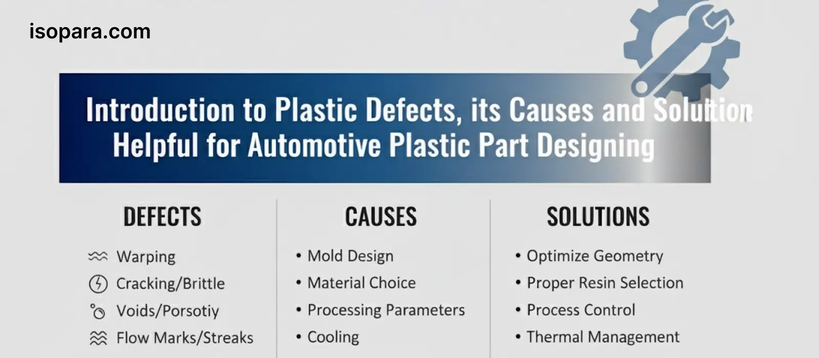 Introduction to Plastic Defects, its Causes and Solutions: Helpful for ...